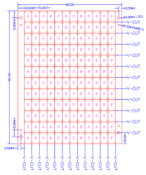 【PCB专题】案例：走线离V-Cut过近可能伤到走线_v-cut示意图-CSDN博客