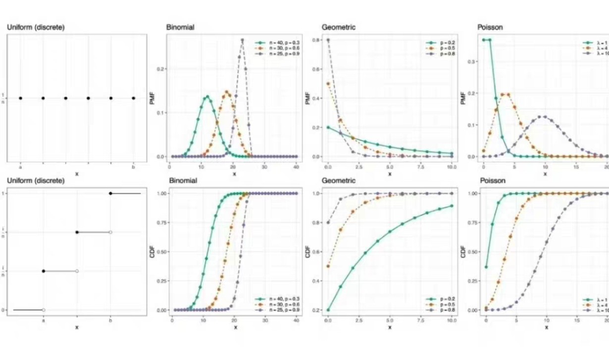 基于matlab的模拟滤波器与数字滤波器设计详解，matlab滤波器设计：模拟与数字滤波器设计详解matlab工具箱是数字滤波器还是模拟滤波器 Csdn博客