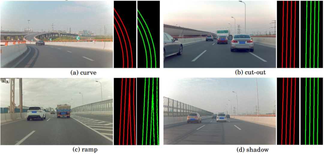 从2D到3D，从BEV到局部高精地图，车道线检测的方案有哪些？-CSDN博客