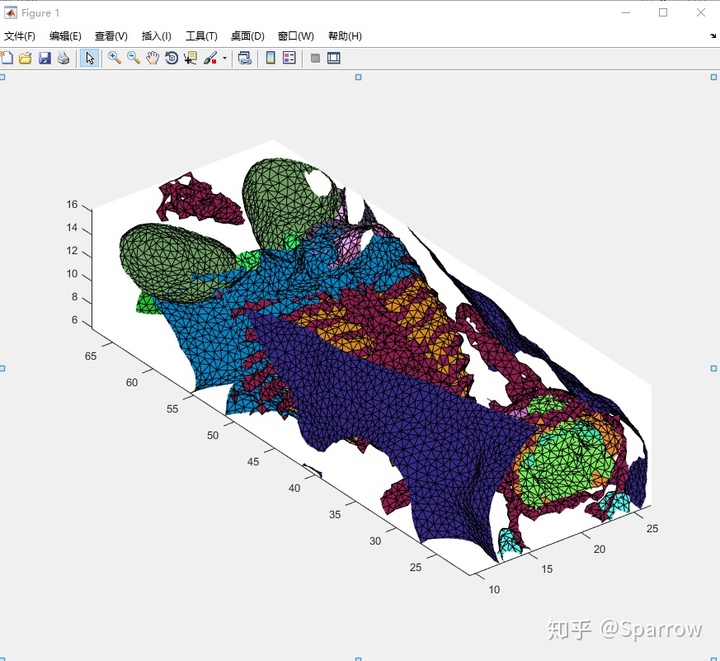 matlab画三维有限元网格_基于matlab的网格划分导入comsol进行有限元仿真-CSDN博客