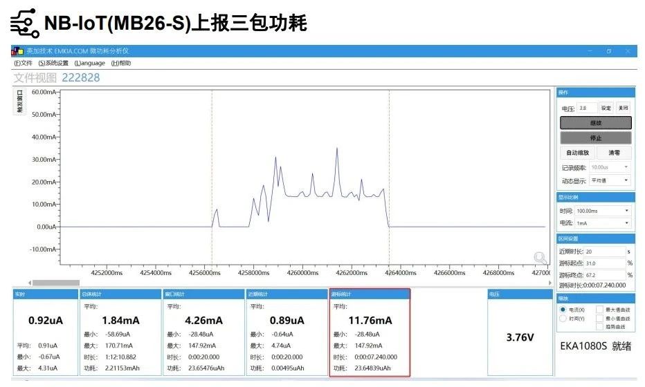 技术疯狂内卷下，NB-IoT真的会被Cat.1取代吗？_cat1替代nb-CSDN博客