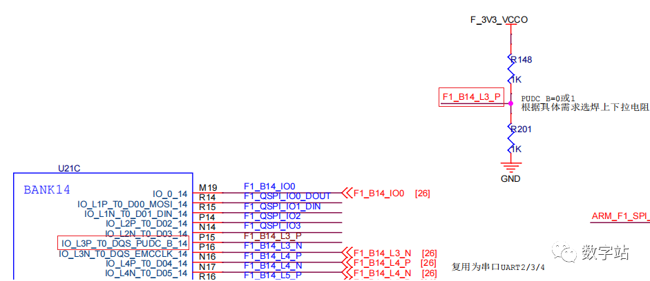 谁说配置难？这篇文章让你轻松掌握xilinx 7系列fpga配置技巧xilinx Fpga系列 Csdn博客