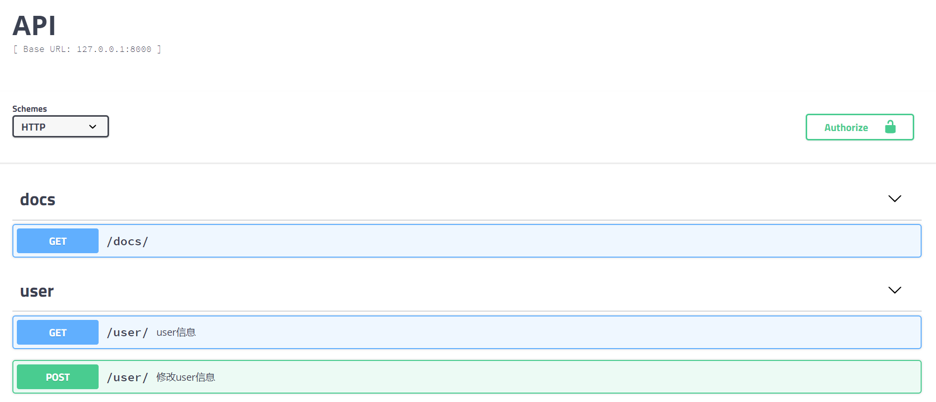 Python3.10、Django4.1.2版本下的Swagger设置_django swagger-CSDN博客