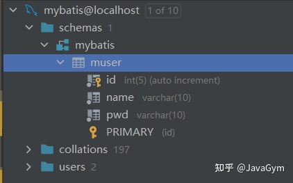【最全Mybatis学习笔记(导入mybatis相关jar包)】_mybatisjar包-CSDN博客