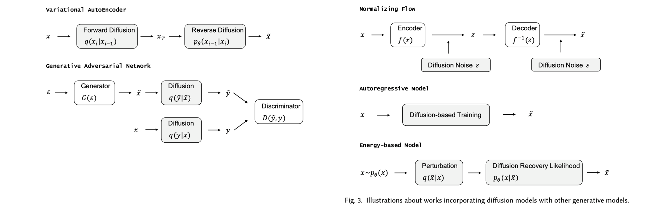 Win10截屏文字识别工具；Rust超全学习指南；助理教授/博士生存指南；Stable Diffussion的Mac本地部署版；前沿论文 | ShowMeAI资讯日报_rust截图工具-CSDN博客