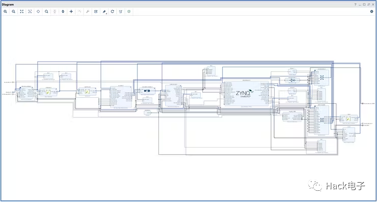 基于MIPI的高性能成像系统-CSDN博客