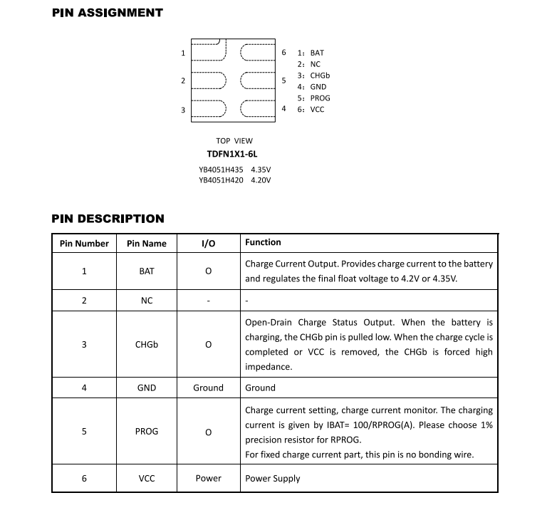 FS4001H系列DFN1x1-6小封装单节锂电充电芯片穿戴产品小电池充电-CSDN博客