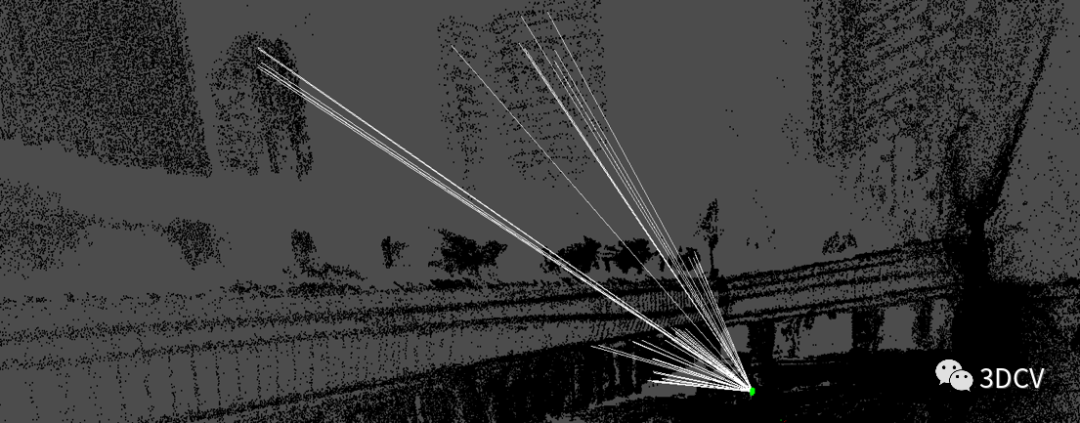 VPS 和GPS 、SLAM 之间的爱恨情仇-CSDN博客