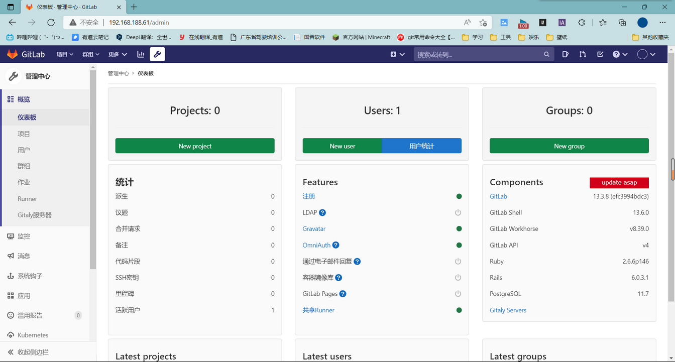 gitlab 介绍与使用_gitlab官方文档-CSDN博客