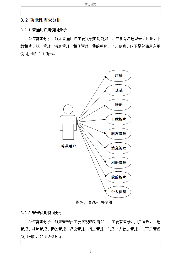 Java毕业设计 基于ssm的个人相册管理系统java个人照片管理和浏览系统 Csdn博客 