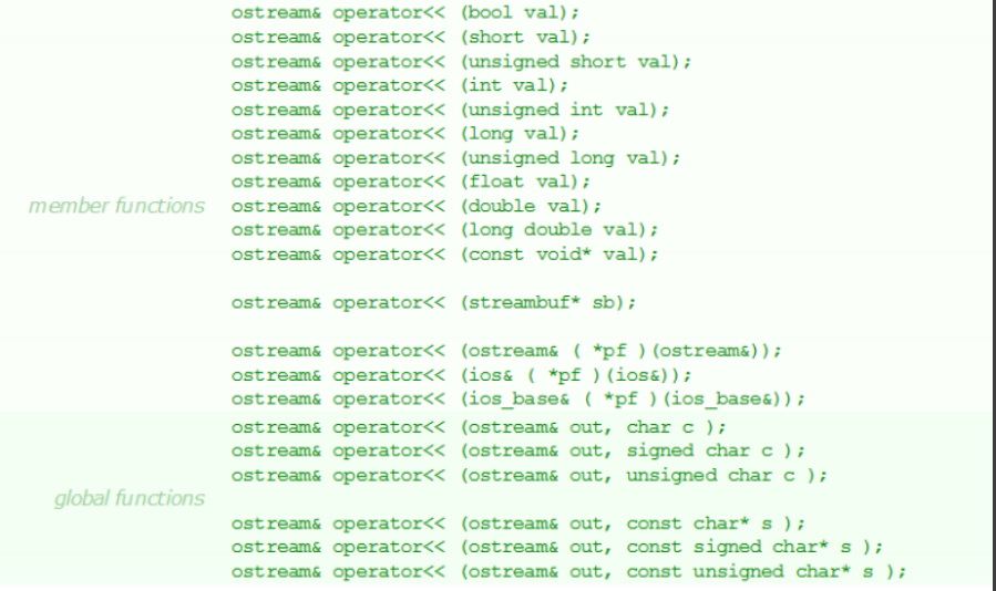 c++IO流_c++ 白色方块字符-CSDN博客