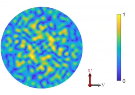 MATLAB快速计算超表面远场效果，CST与HFSS仿真结果的对比与验证，三维场图分析_matlab模拟超表面透射聚焦效果-CSDN博客