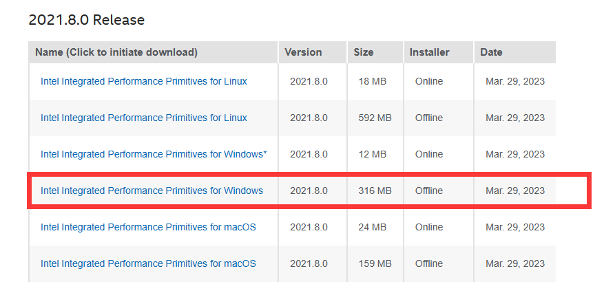 Visual Studio配置Intel IPP库流程详解-CSDN博客