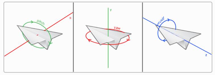 使用opengl实现场景构建opengl层次建模obj Csdn博客