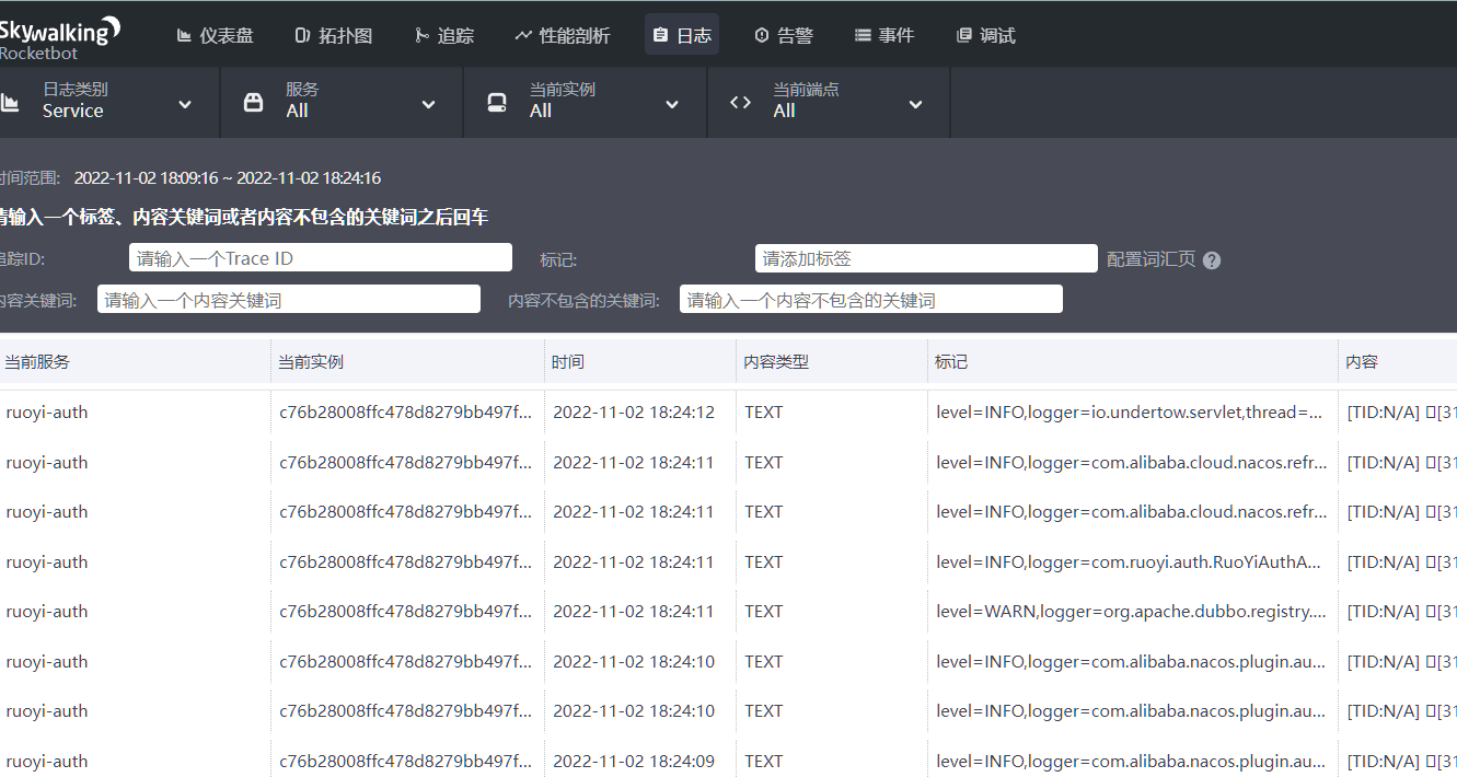 Springboot 整合 Skywalking 8 X 包含 Logback 日志采集 Springboot Skywalking 日志 Csdn博客