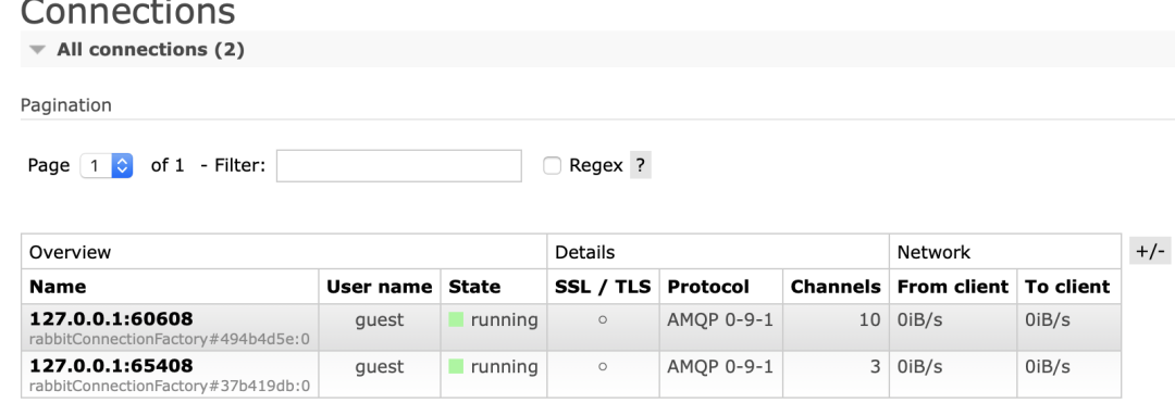 Springboot2 X下rabbitmq的并发参数（concurrency和prefetch） Csdn博客
