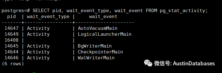 POSTGRESQL lightweight lock 轻量级锁是什么 ？-CSDN博客