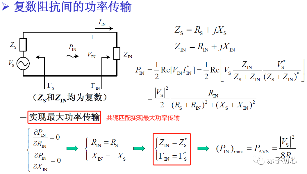 RF基础：传输线&二端口网络&Smith圆图&阻抗匹配&混合模式S参数_阻抗匹配和s参数-CSDN博客
