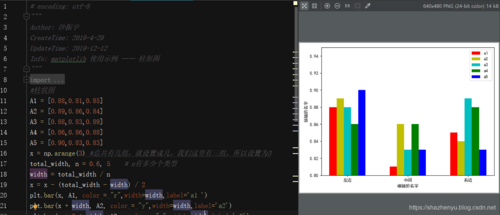 Python图形化界面开发工具python如何做图形化界面python界面开发 Csdn博客 1118