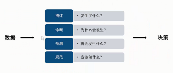 diana算法matlab,Matlab 和 Simulink 学习基础-CSDN博客
