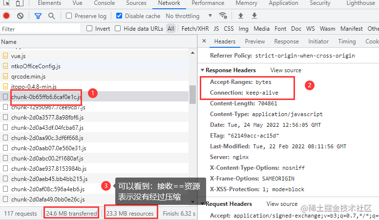 Nginx静态压缩和代码压缩,提高访问速度!nginx一个静态文件需要两秒多 Csdn博客