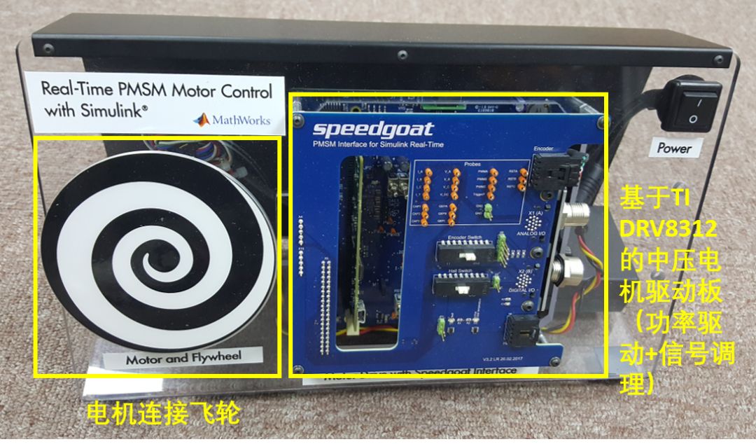 simulink同步发电机模型_基于Speedgoat的永磁同步电机控制Demo-CSDN博客