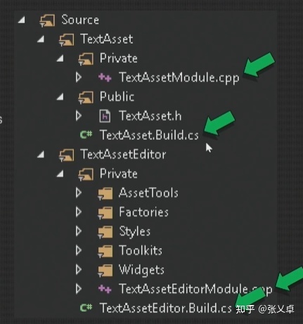 UE-项目与文件结构_content文件夹-CSDN博客