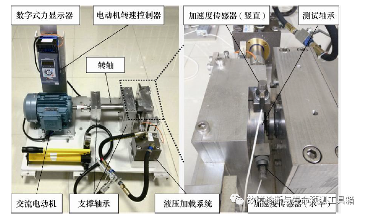 ABAP system variables SY-INDEX and SY-TABIX - Programmer Sought