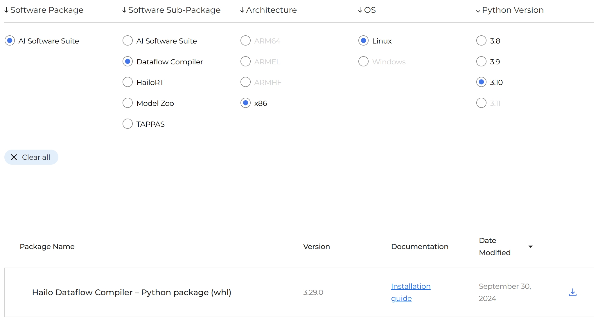张高兴的 Raspberry Pi Ai 开发指南：（三）将自定义模型编译为 Hailo Npu 的 Hef 模型 Csdn博客 