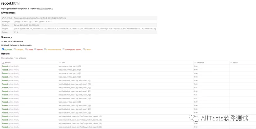 Python测试框架pytest（22）插件 Pytest Xdist（分布式执行） Csdn博客