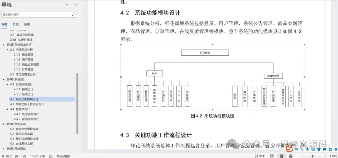 【开题报告论文源码】基于springbootvue的鲜花购物商城基于vue的网上花店系统的设计与实现 开题报告 Csdn博客