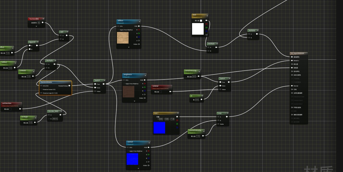 ue通用万能材质的封装(方便实时预览调色)-CSDN博客