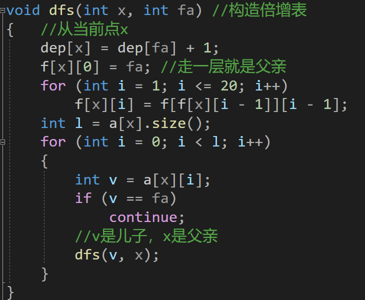 求公共祖先问题(LCA）-CSDN博客