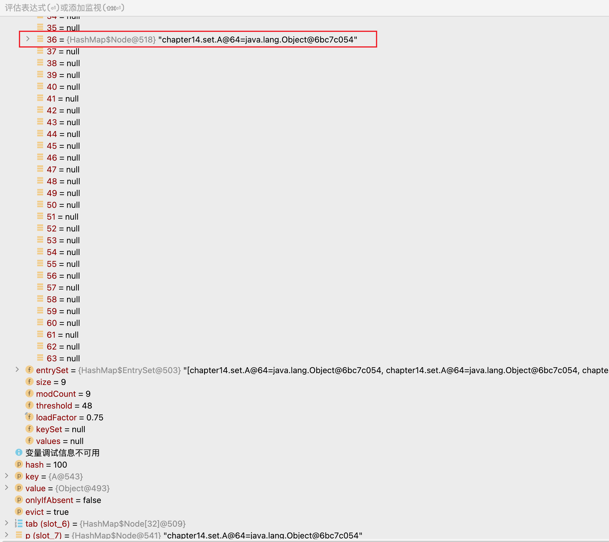 Java HashSet 底层机制、源码剖析、逐行分析-CSDN博客