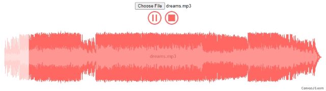 在 JavaScript 中使用 Waveform 构建自定义音频播放器