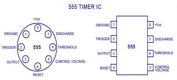 555定时器的原理与应用（1.1）-CSDN博客