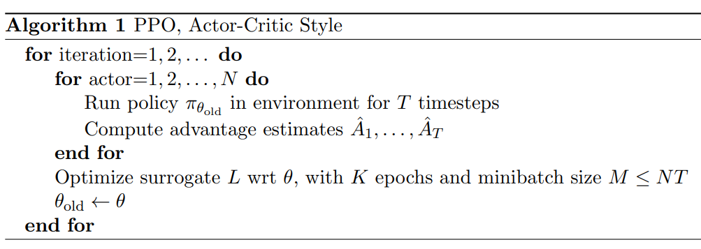强化学习（3） PPO pytorch实例_ppo-pytorch-CSDN博客