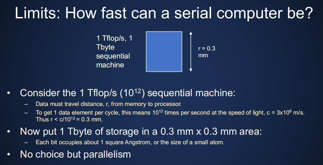 『UC Berkeley CS267』Lesson1: Introduction and Overview_cs267 github-CSDN博客