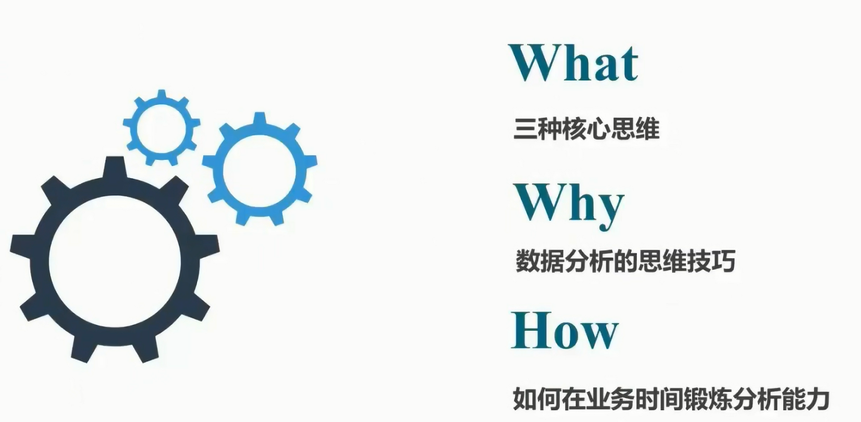 学会[数据分析], 看这一篇就够了!-CSDN博客