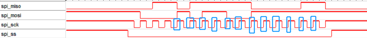 基于FPGA的FOC电流采样Bug调试记录_foc母线电流采样-CSDN博客