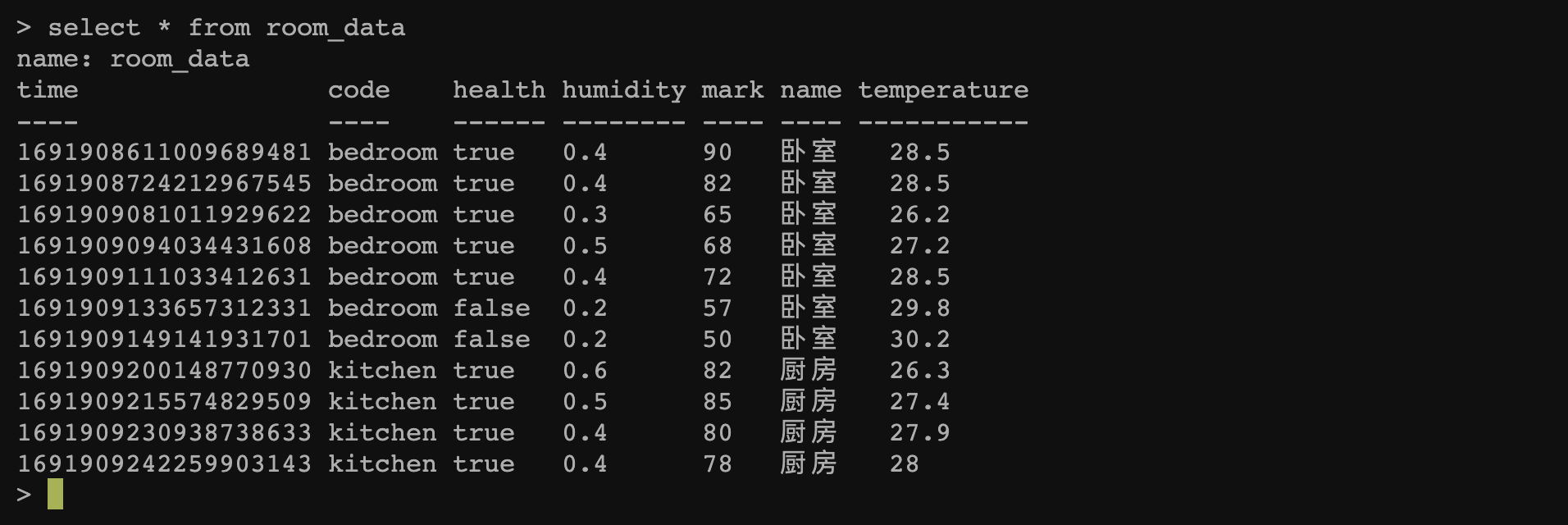 InfluxDB基本操作_influxdb创建表-CSDN博客