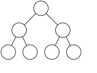 【译】绘制一棵漂亮的树_drawing presentable trees-CSDN博客