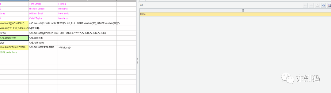 SPL学习笔记（一）_spl语句-CSDN博客