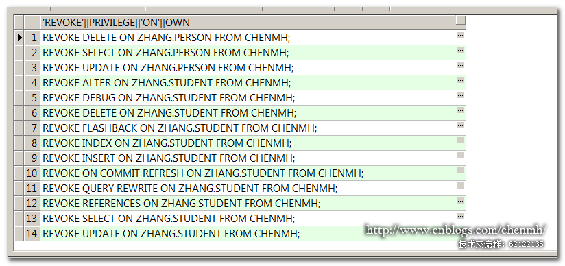 Oracle 权限（grant、revoke）_oracle grant 授权-CSDN博客