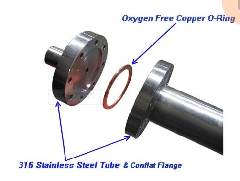 英特尔k跟kf区别_常见的三种真空法兰规格(CF、KF、ISO)区别-CSDN博客