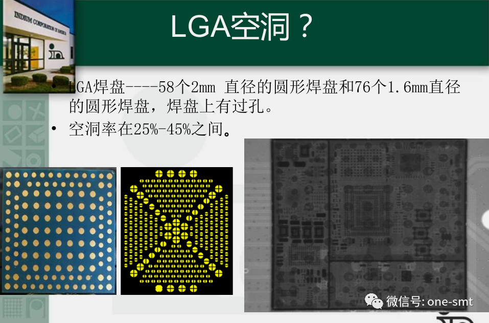 焊点空洞率_经典案例：QFN和LGA空洞的解决方案-CSDN博客