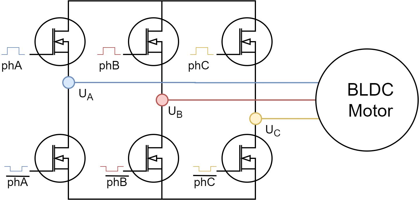 Arduino SimpleFOC库-005-驱动配置_wenqiangwu的博客-CSDN博客