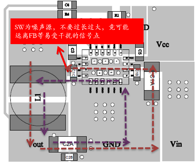 DCDC基础（12）-- Buck电路的Layout设计与EMI_dcdc emi-CSDN博客