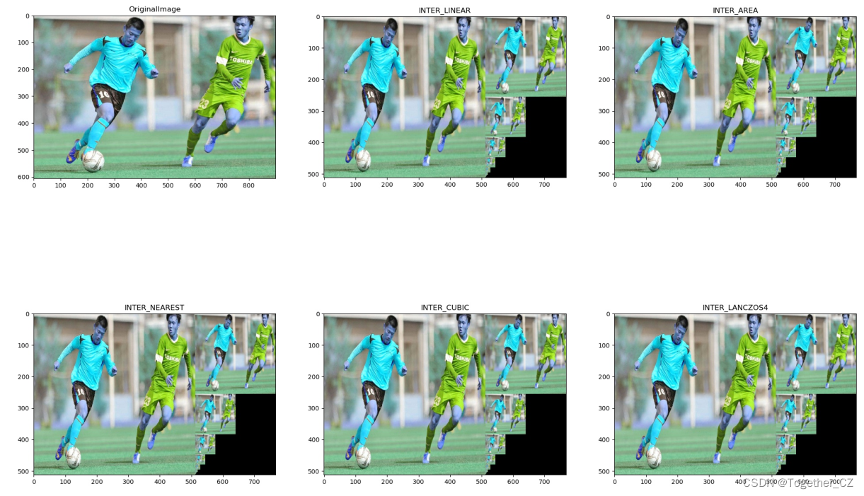 python实现图像金字塔数据可视化，直观理解特征金字塔思想_怎么做特征金字塔的可视化-CSDN博客