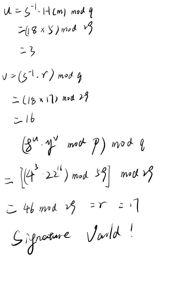 数据安全算法学习——dsa算法(dss) Csdn博客